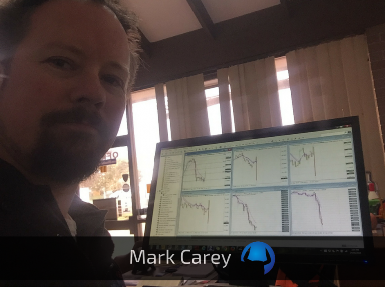 Mark Carey - Trade View Insights